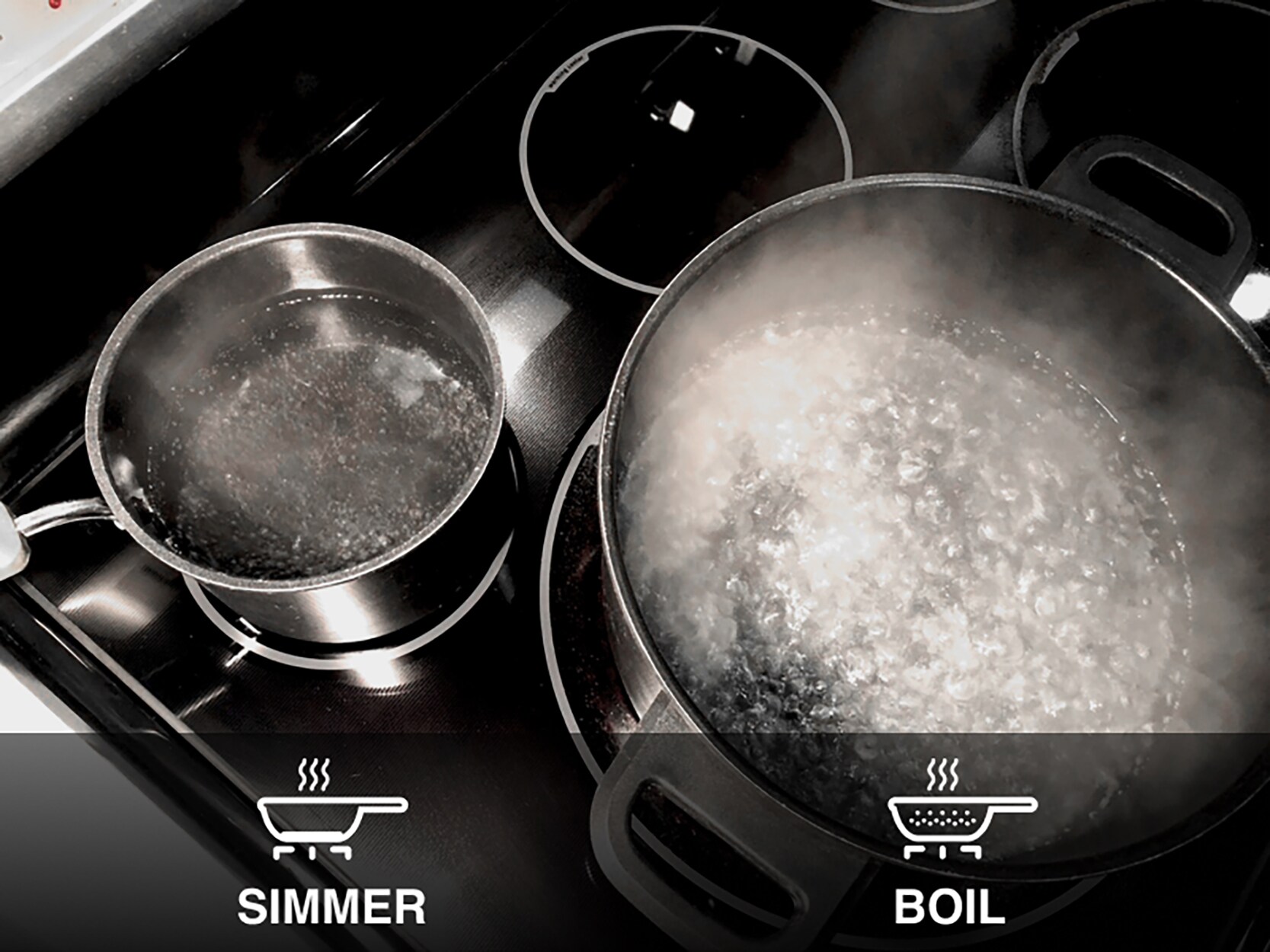 What is a Simmer | Maytag