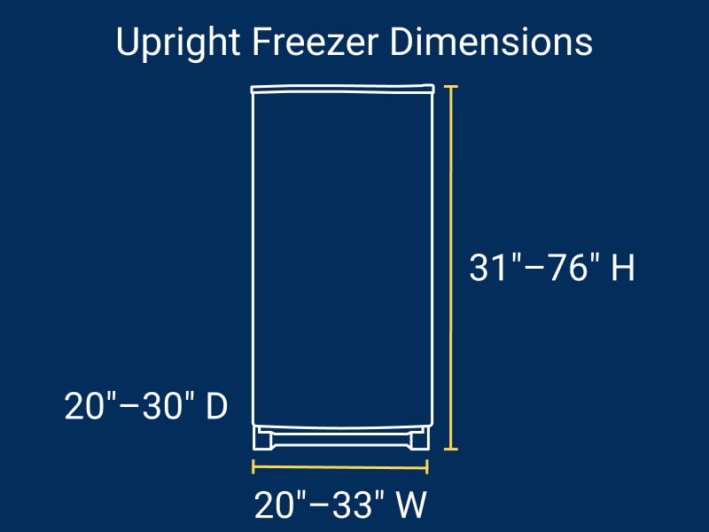 Chest & Upright Freezer Sizes & Dimensions | Maytag