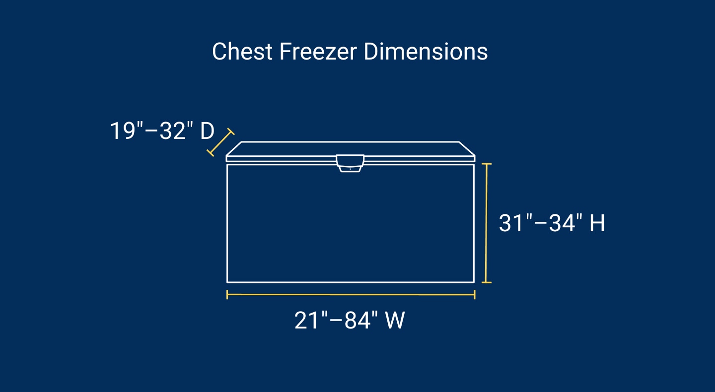 Chest & Upright Freezer Sizes & Dimensions | Maytag