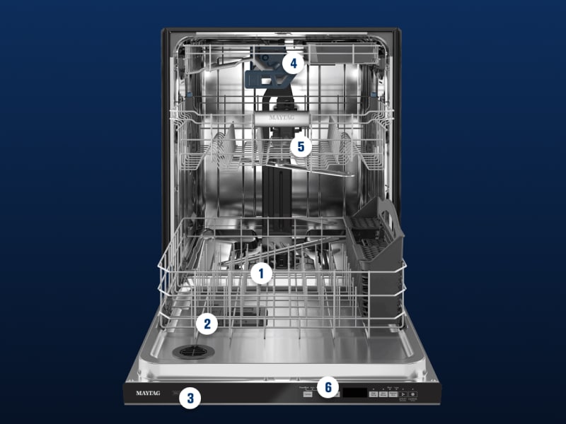 Parts of a Dishwasher: Diagram & Guide | Maytag