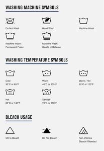 How to Read Laundry Symbols: A Complete Guide | Maytag
