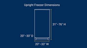 Chest & Upright Freezer Sizes & Dimensions | Maytag