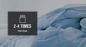 How to Wash & Dry a Comforter in 8 Steps | Maytag