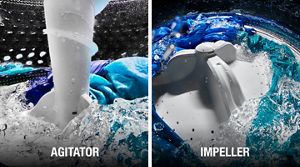 How Does a Washing Machine Work? | Maytag